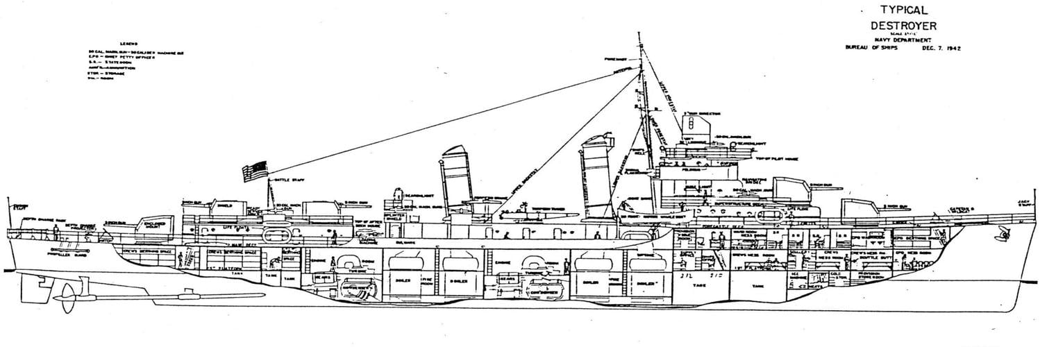 D-Day on the USS Hobson, 'we were the expendables' | Local News ...