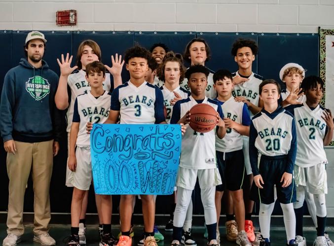 RMS secures win against WMS in basketball rivalry: Coach Zach Klees ...