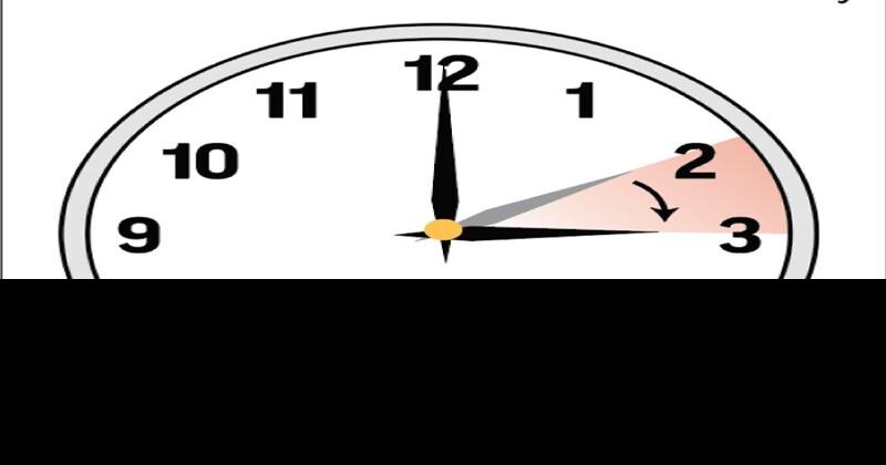 Why are clocks set forward in the spring? Thank wars, confusion and a ...