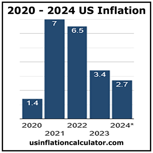 ANALYSIS: The Oklahoma Turnpike Authority's shaky House of Cards ...