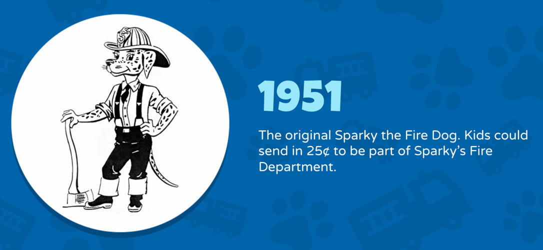 Sparky the Fire Dog celebrates 70th birthday with a new website ...