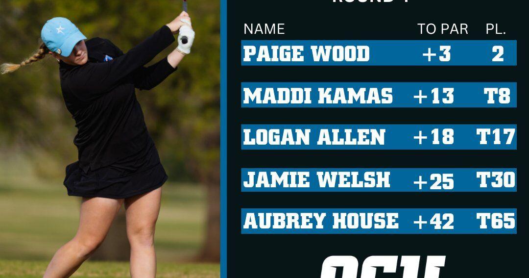 Oklahoma City University Stars: Women's Golf, Paige Wood place second ...