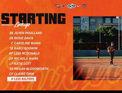 Oklahoma State Cowgirls lose to Iowa State Cyclones 2-1 | Sports ...