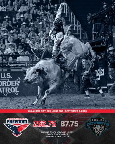 Oklahoma Freedom Stumble on Second Night of PBR Teams Homestand ...
