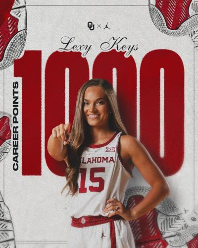No. 23 Oklahoma women bounce back with a 95-87 victory over Cincinnati ...