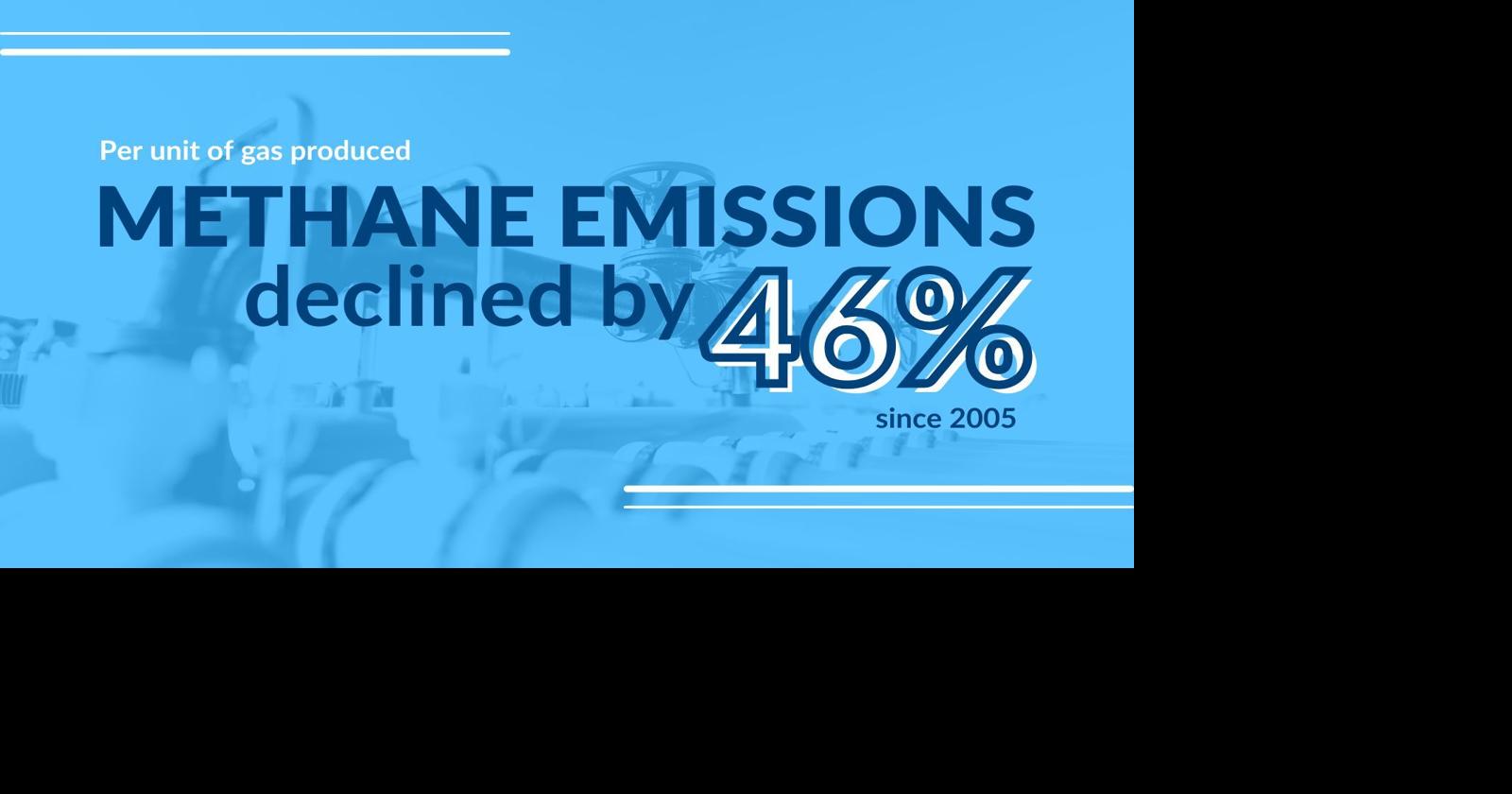 American Petroleum Institute critiques EPA's Supplemental Proposed ...