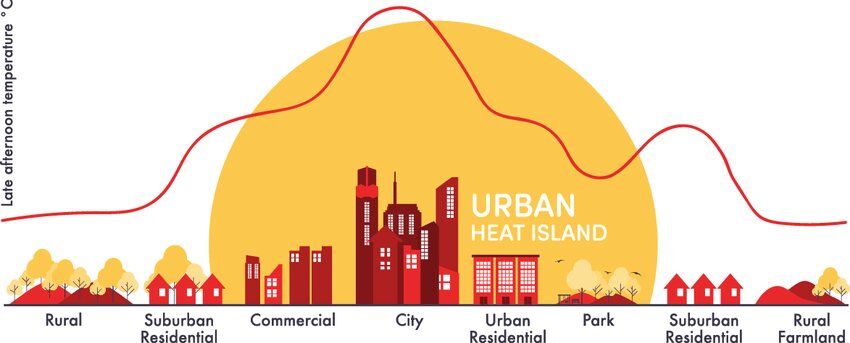 Urban heat mapping campaign collection day set for tomorrow (Saturday ...