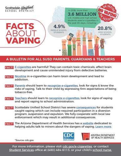 Scottsdale Unified School District Launches Vaping Awareness Campaign ...