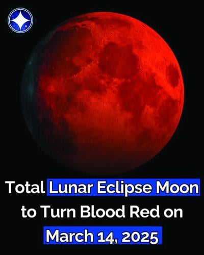 total lunar eclipse march