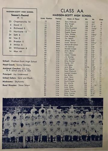 Scott honors 1972 football team before Point Pleasant matchup | Sports ...