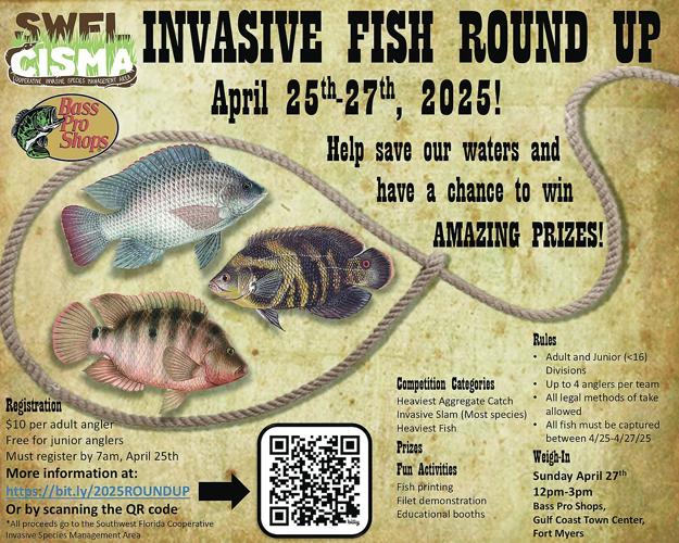 Reeling in Change: 2025 Invasive Fish Roundup | Environment ...