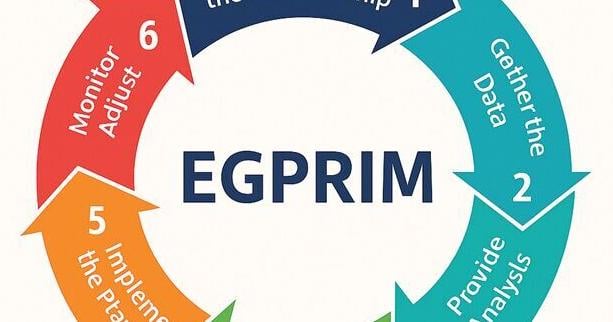 Be Intentional | Ask the CFP Practitioner | coastalbreezenews.com