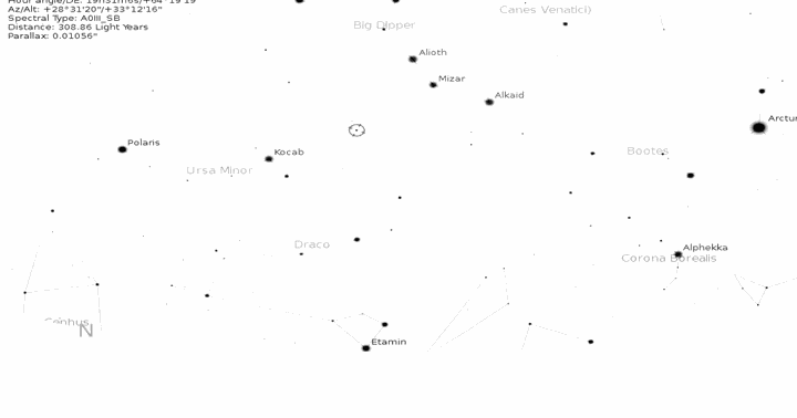 Thuban and the Pyramids | Archive | coastalbreezenews.com