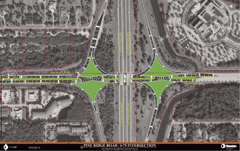 I-75 Collier Roadway Progress Report | Lifestyles | coastalbreezenews.com
