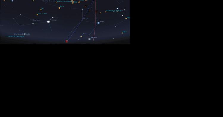 virgo supercluster radius