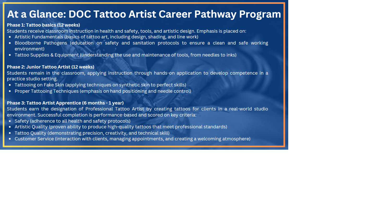 Department of Correction launches Tattoo Artist Career Pathway Program ...