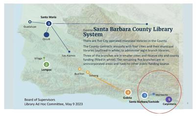 Carpinteria Community Library not ready to team up with Montecito ...