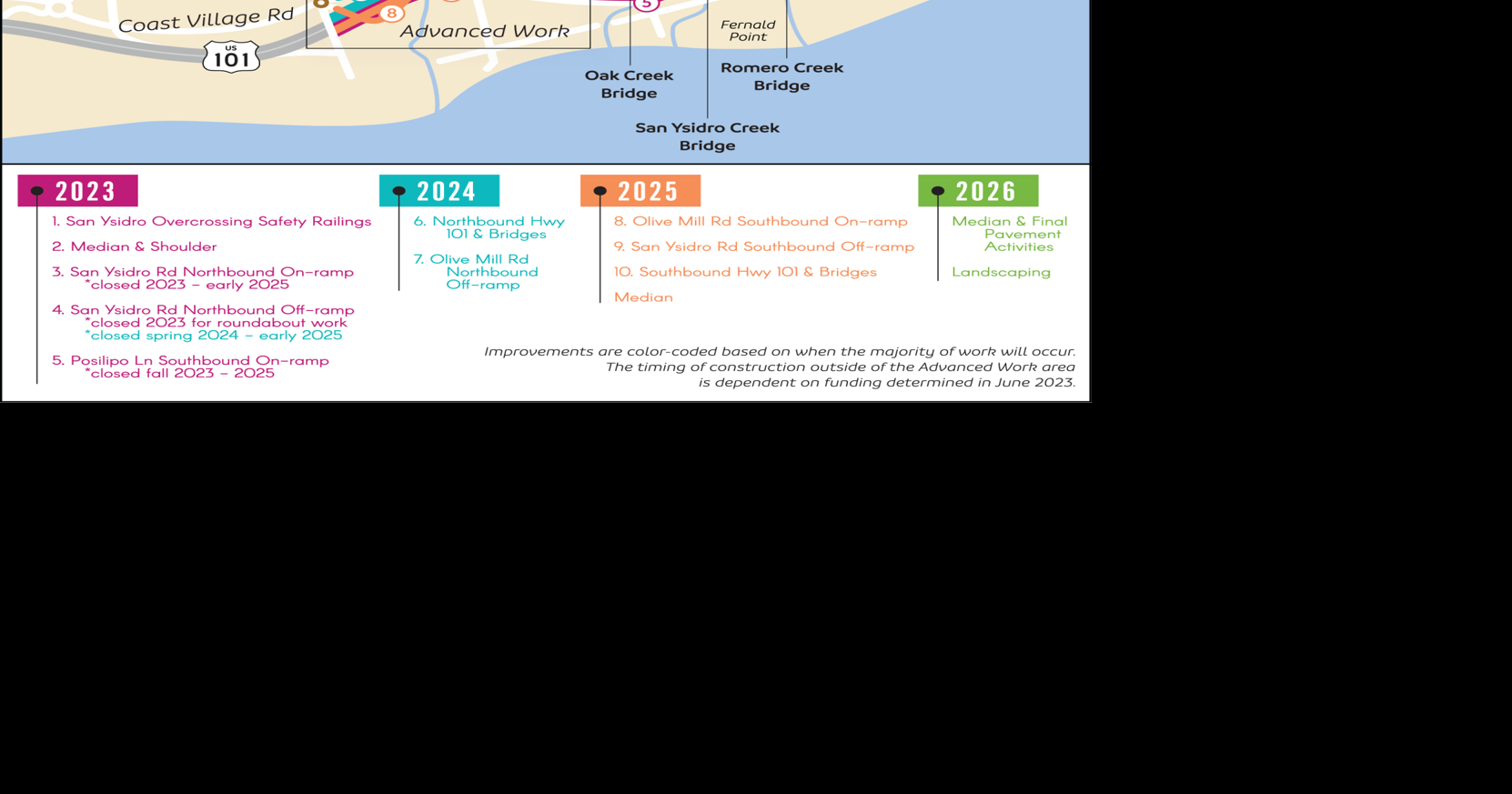 Caltrans prepares for summer construction | News | coastalview.com