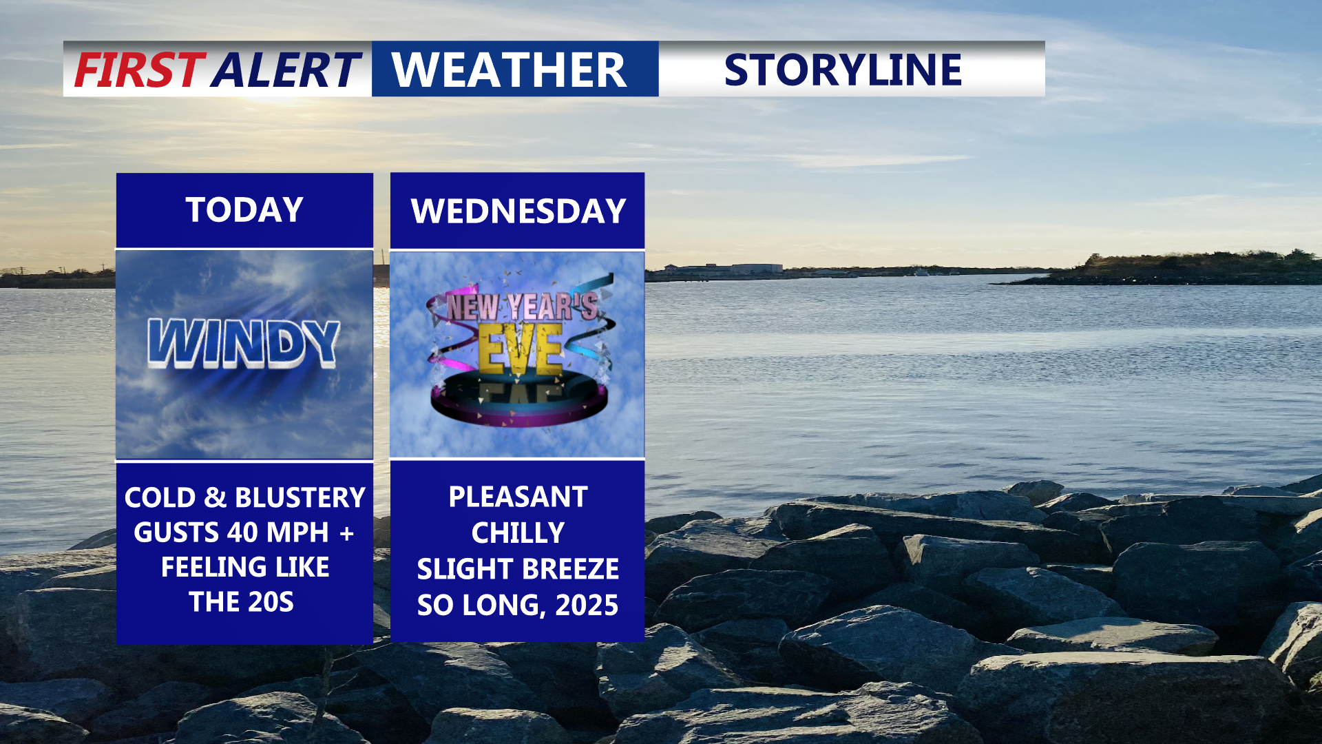 Cold, blustery pattern holds across Delmarva through New Year’s Day ...