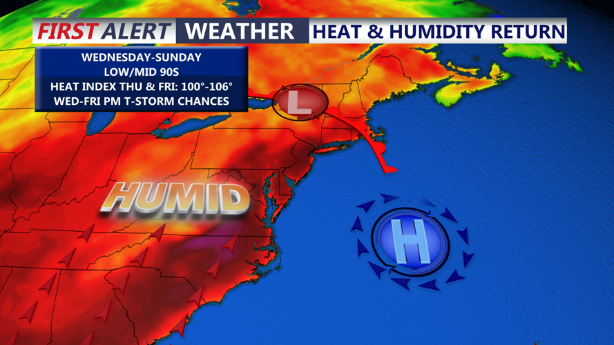 Seasonable Today, Then Humidity, Storm Chances and Sweltering Heat ...