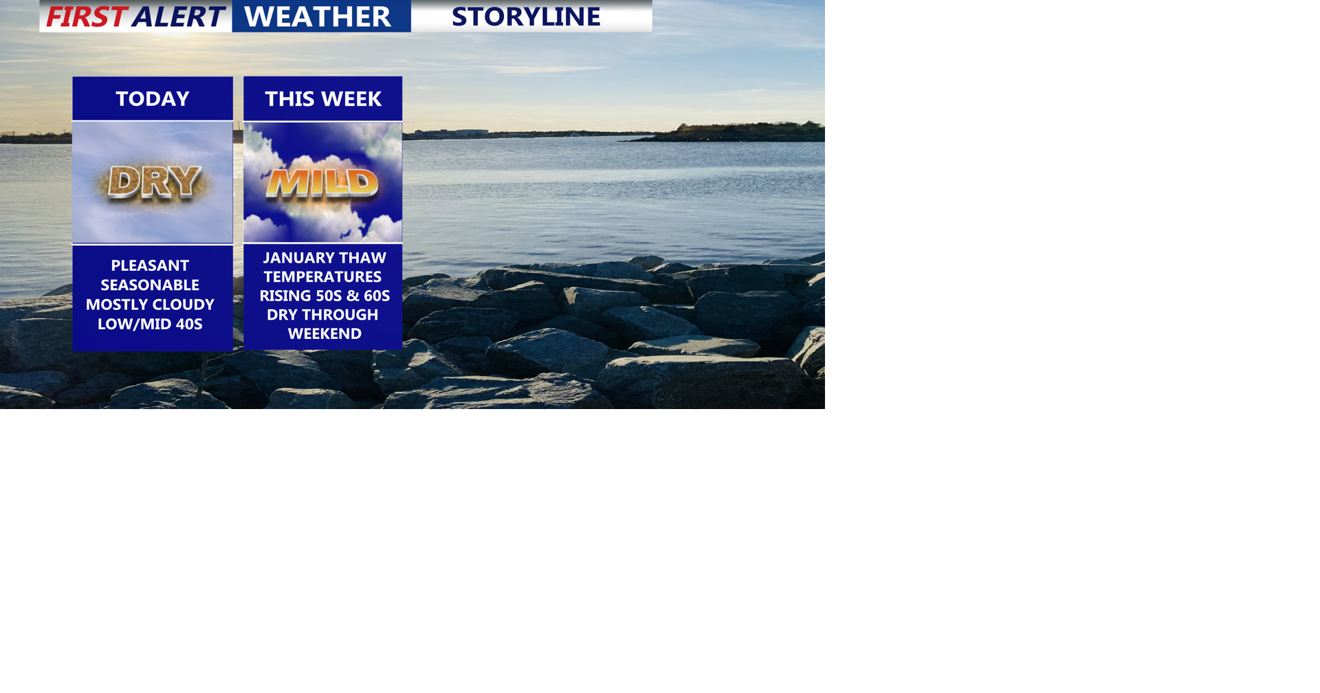 cloudy weather today