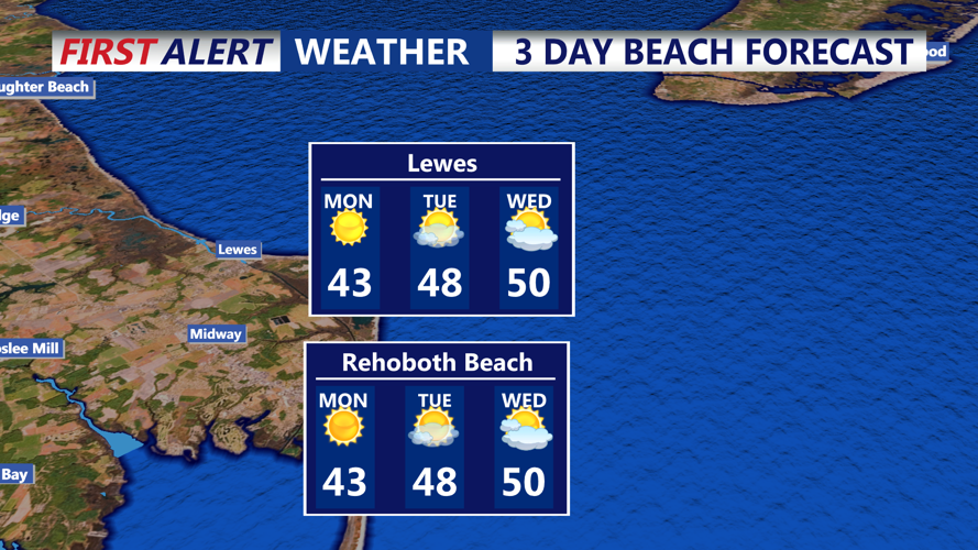 Sunny Monday, cold Monday night | Weather | coasttv.com