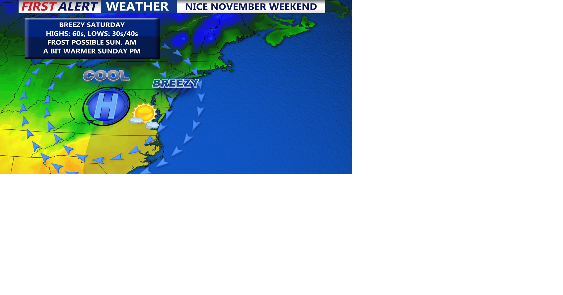 Nice start to November with lighter winds | Weather | coasttv.com