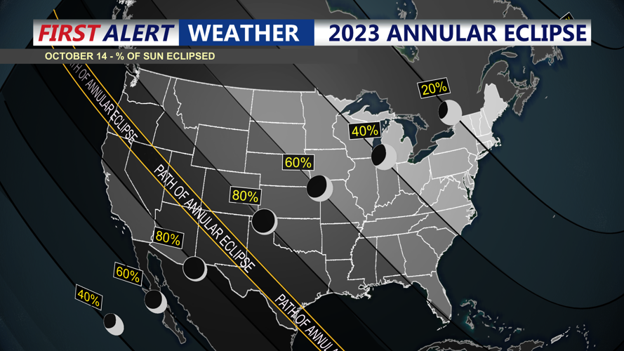 What You Need to Know About the 2023 Annular Eclipse on Delmarva | News ...