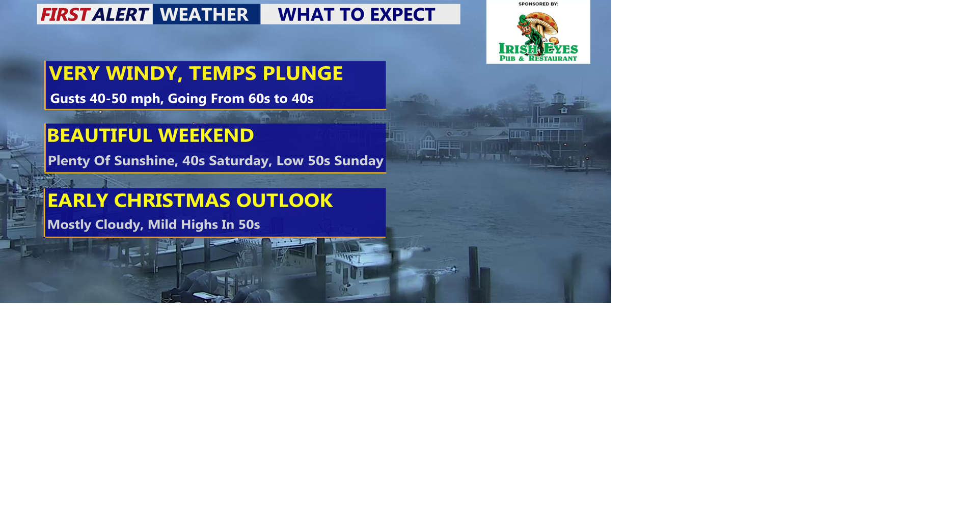 Strong winds continue as temperatures take a plunge | Weather | coasttv.com