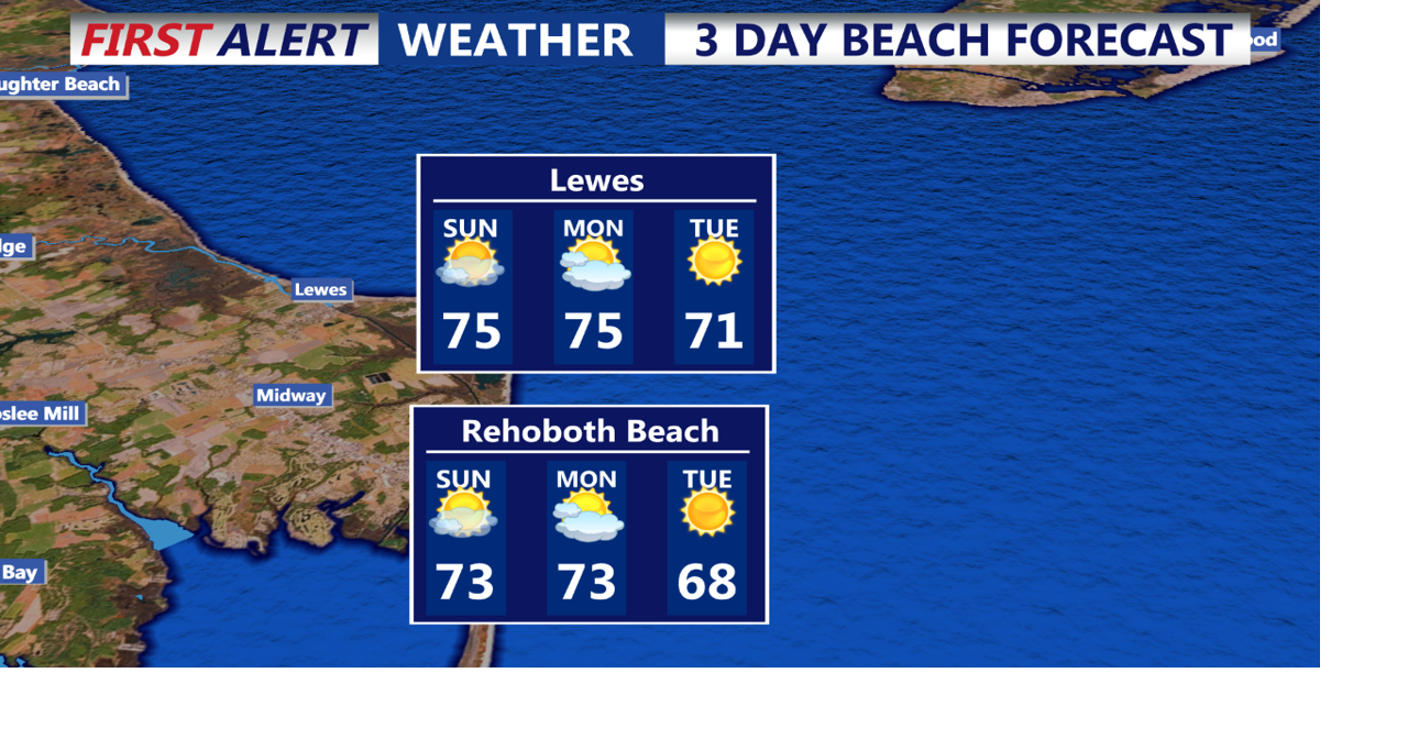 Marvelous Sunday on tap, cold front overnight brings dry, comfortable ...