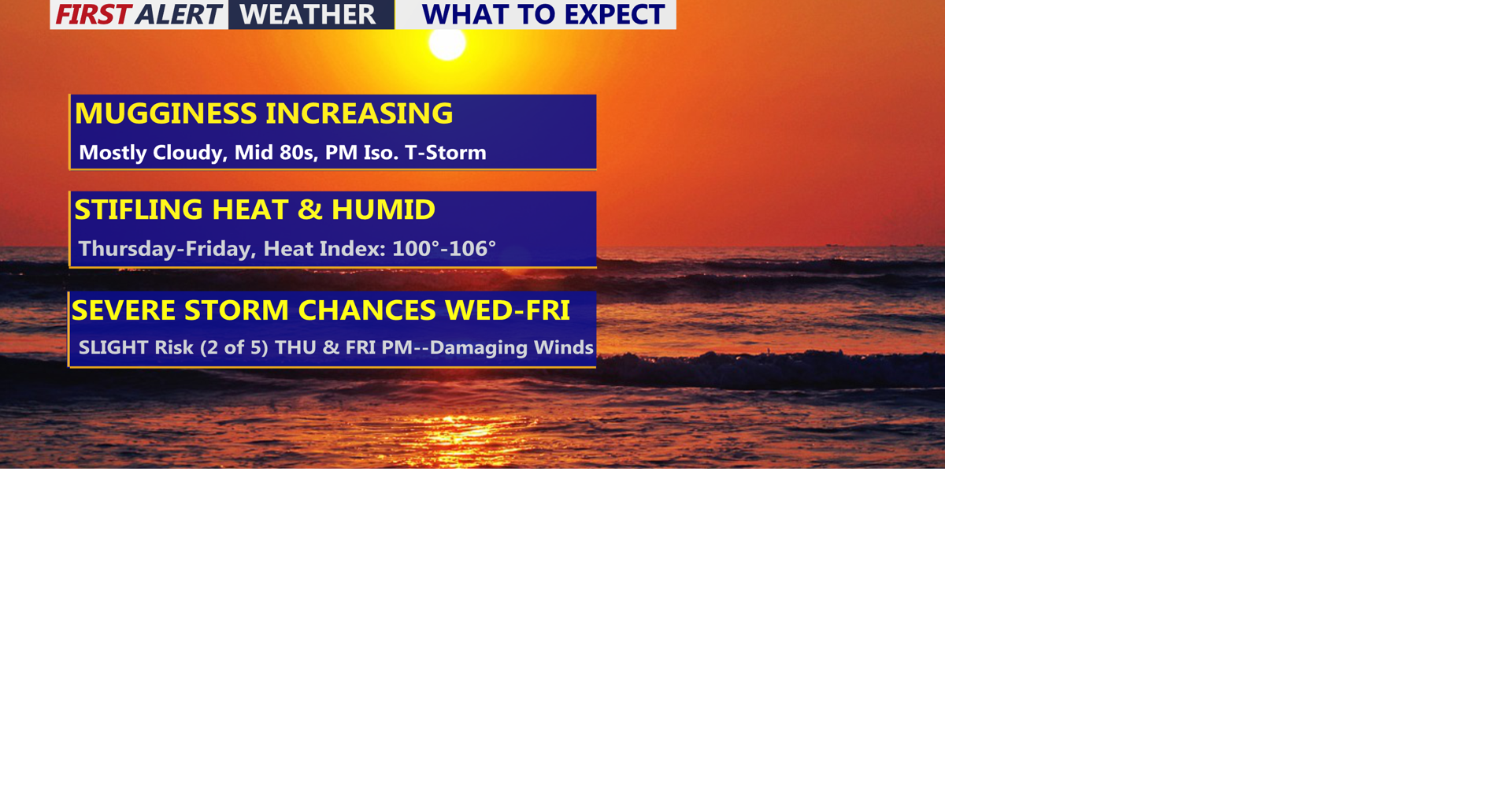 Muggy Airmass Arrives, Stifling Heat And Severe Storms Possible Through ...