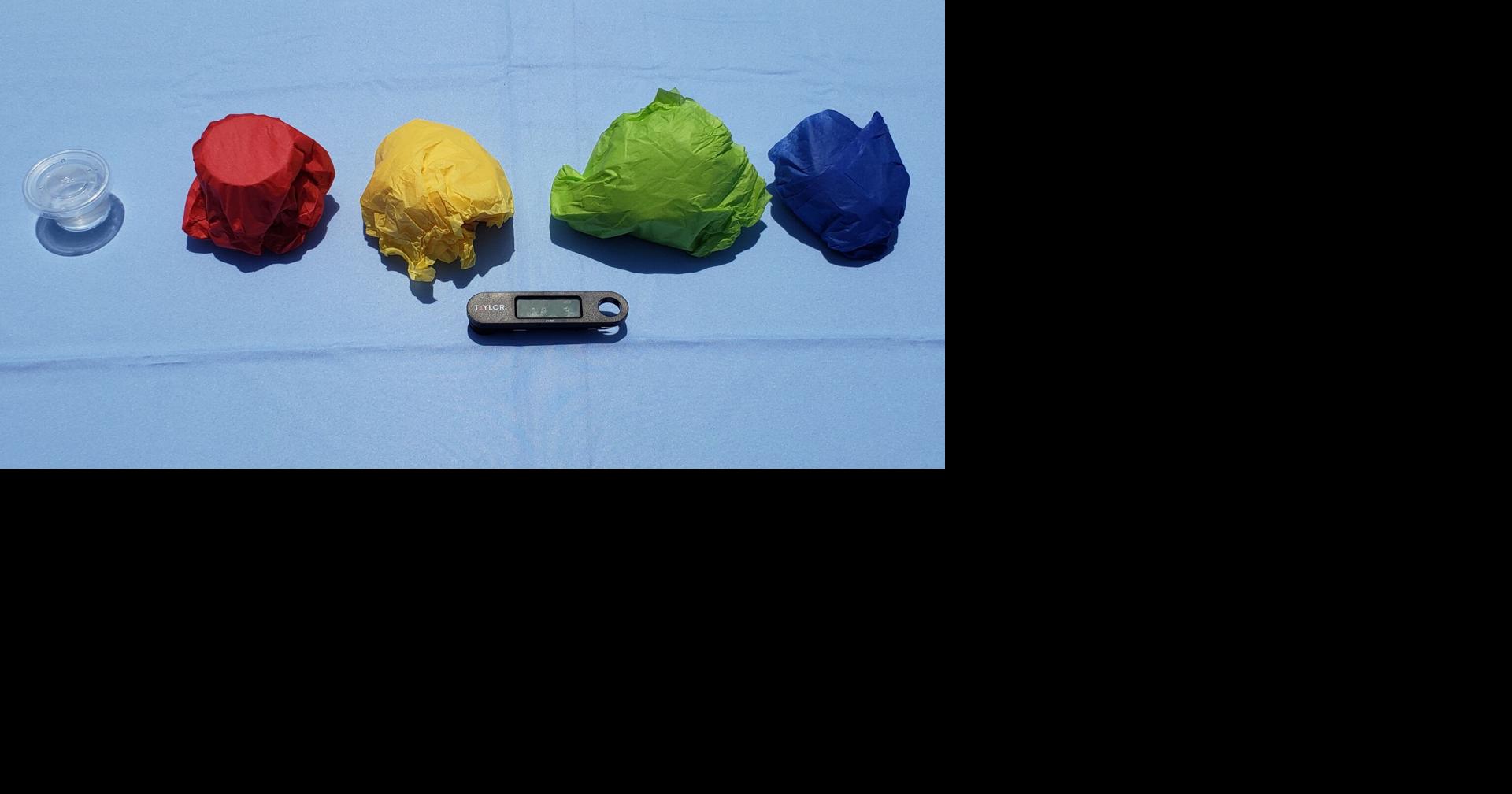 The Influence of Color on Heat Absorption: A Science Experiment | News ...