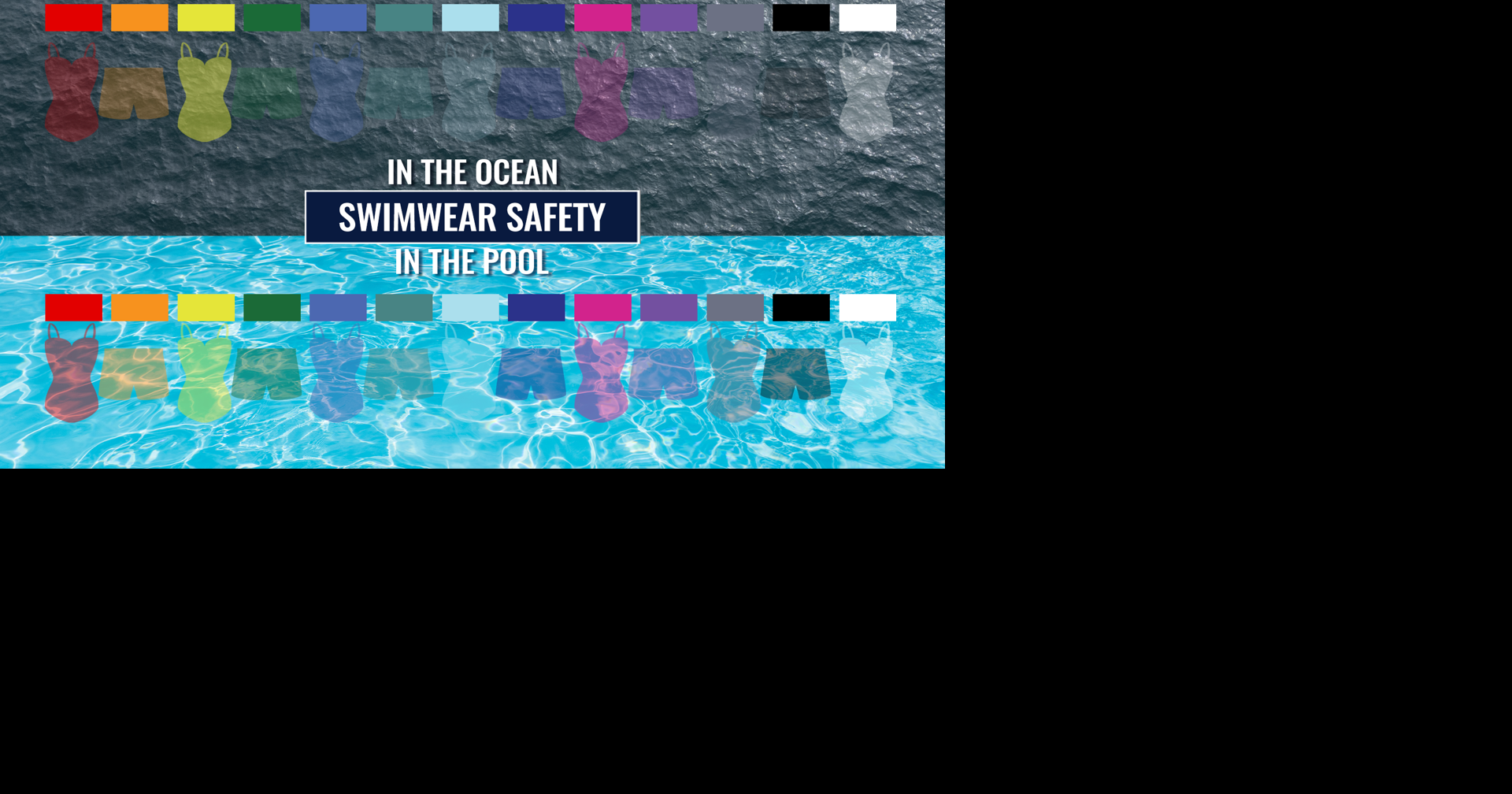 Swimwear safety: How the color of your attire can help keep you safe ...