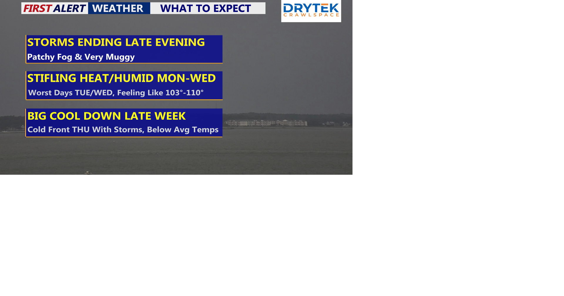 Storms ending this evening, sweltering heat and humidity to round out ...