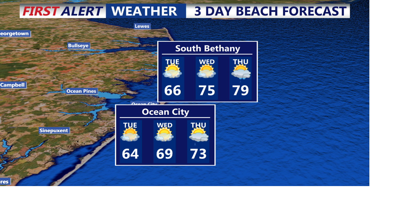 Dry conditions expected through Wednesday in Delmarva and coastal ...