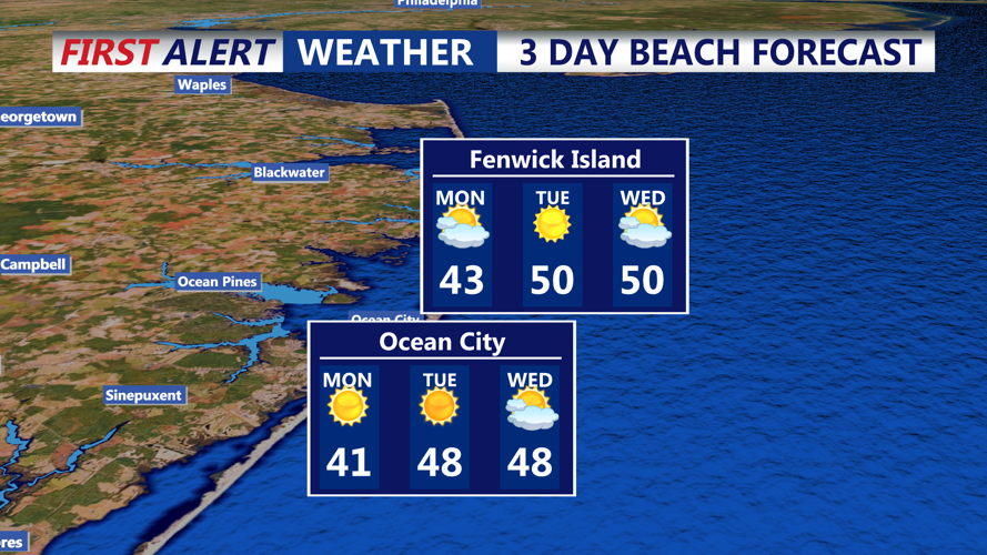 Sunny Monday, cold Monday night | Weather | coasttv.com