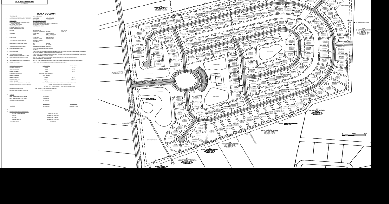 Over 180 homes proposed for Cool Spring Road | News | coasttv.com