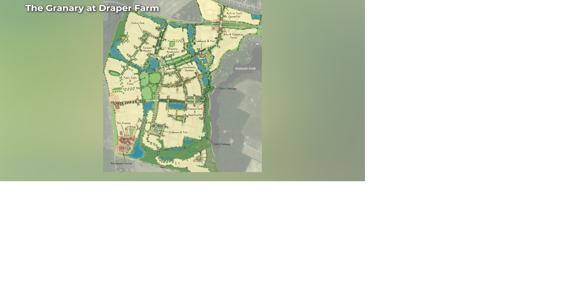 Milton Town Council gives approvals for The Granary housing development | News | coasttv.com