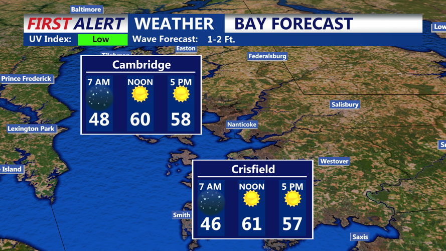 Cloudy skies and mild temperatures expected in Sussex County and Ocean ...