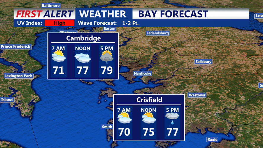 Dynamic weather ahead: Shifting fronts and high pressure patterns ...