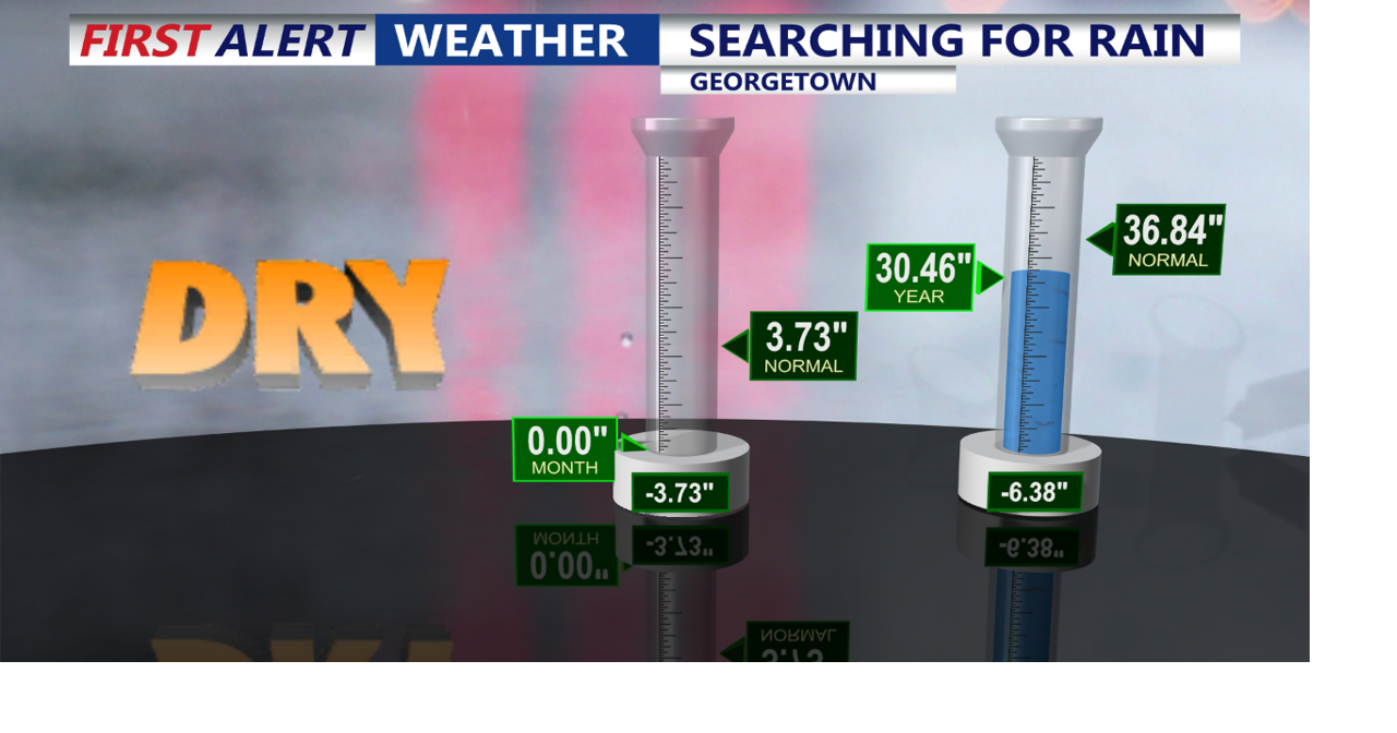 Mostly Sunny and Mild Wednesday for Delmarva with Warming Trend into ...