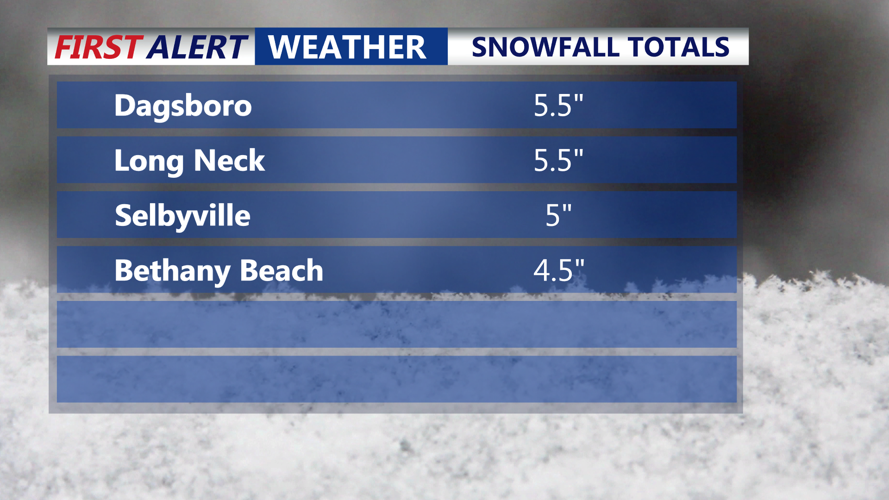 Digging out from up to 8 inches of snow, rain storm tonight and ...