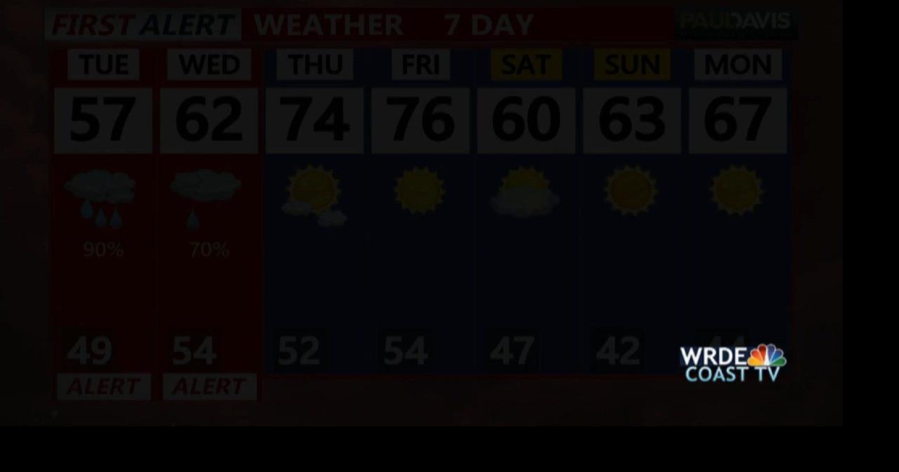 WRDE Evening Forecast October 3 | Weather | coasttv.com