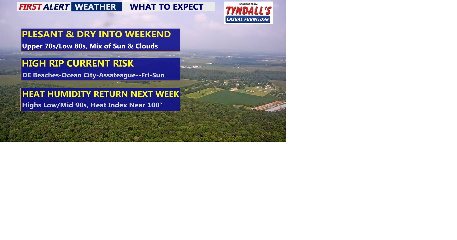 High rip current risk Friday, beautiful weekend ahead, heat & humidity ...