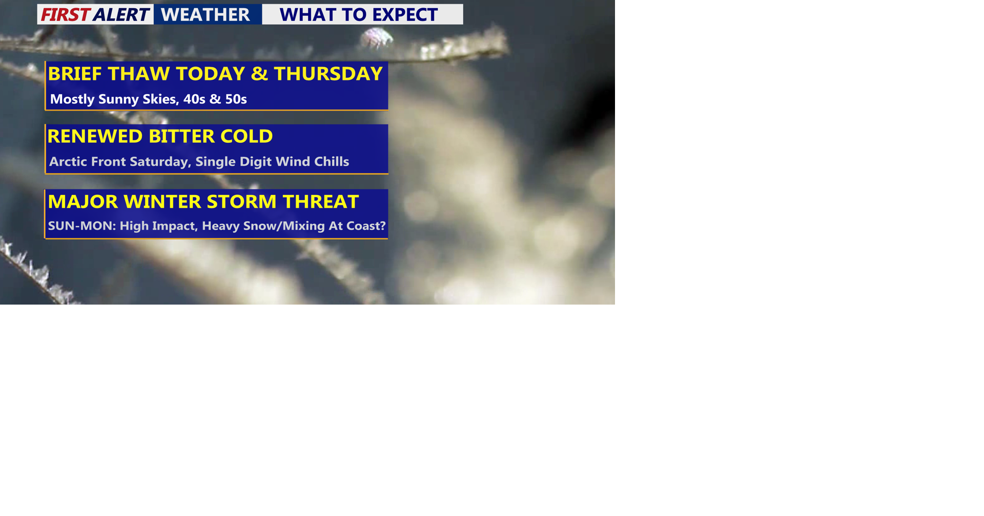 Brief thaw before another arctic blast and major winter storm threat ...