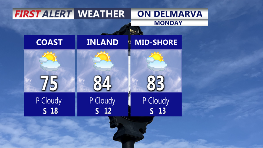 Seasonable Today, Then Humidity, Storm Chances and Sweltering Heat ...