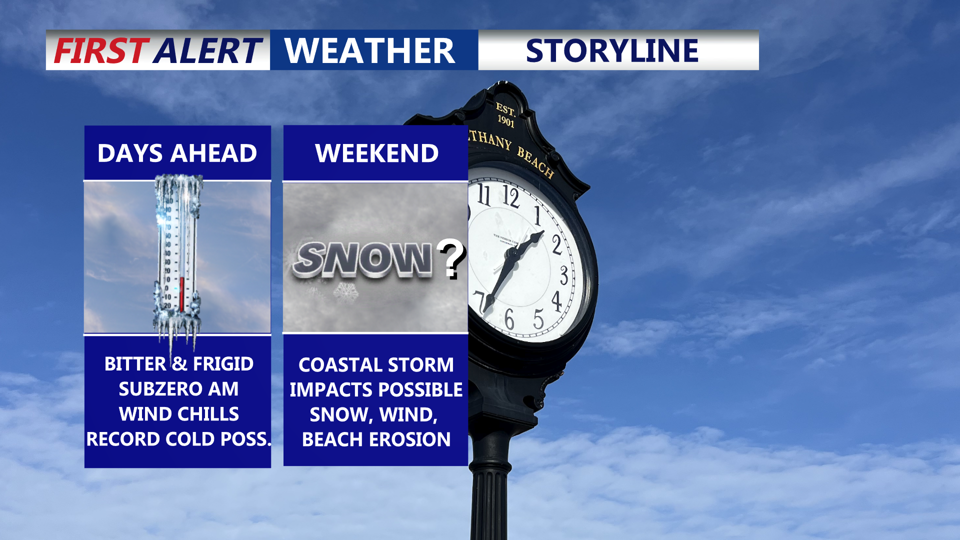 Arctic blast grips Delmarva: Subzero wind chills through Friday ...