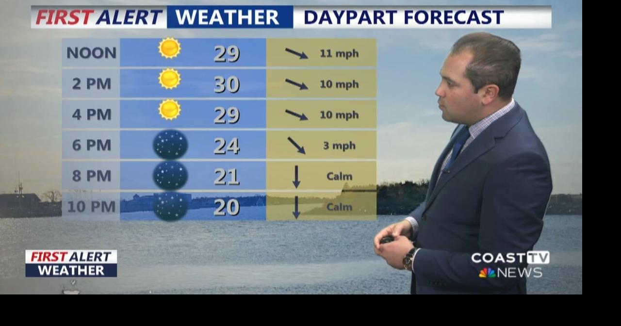 Tuesday Midday Forecast Update, January 20th, 2026 | Weather | coasttv.com