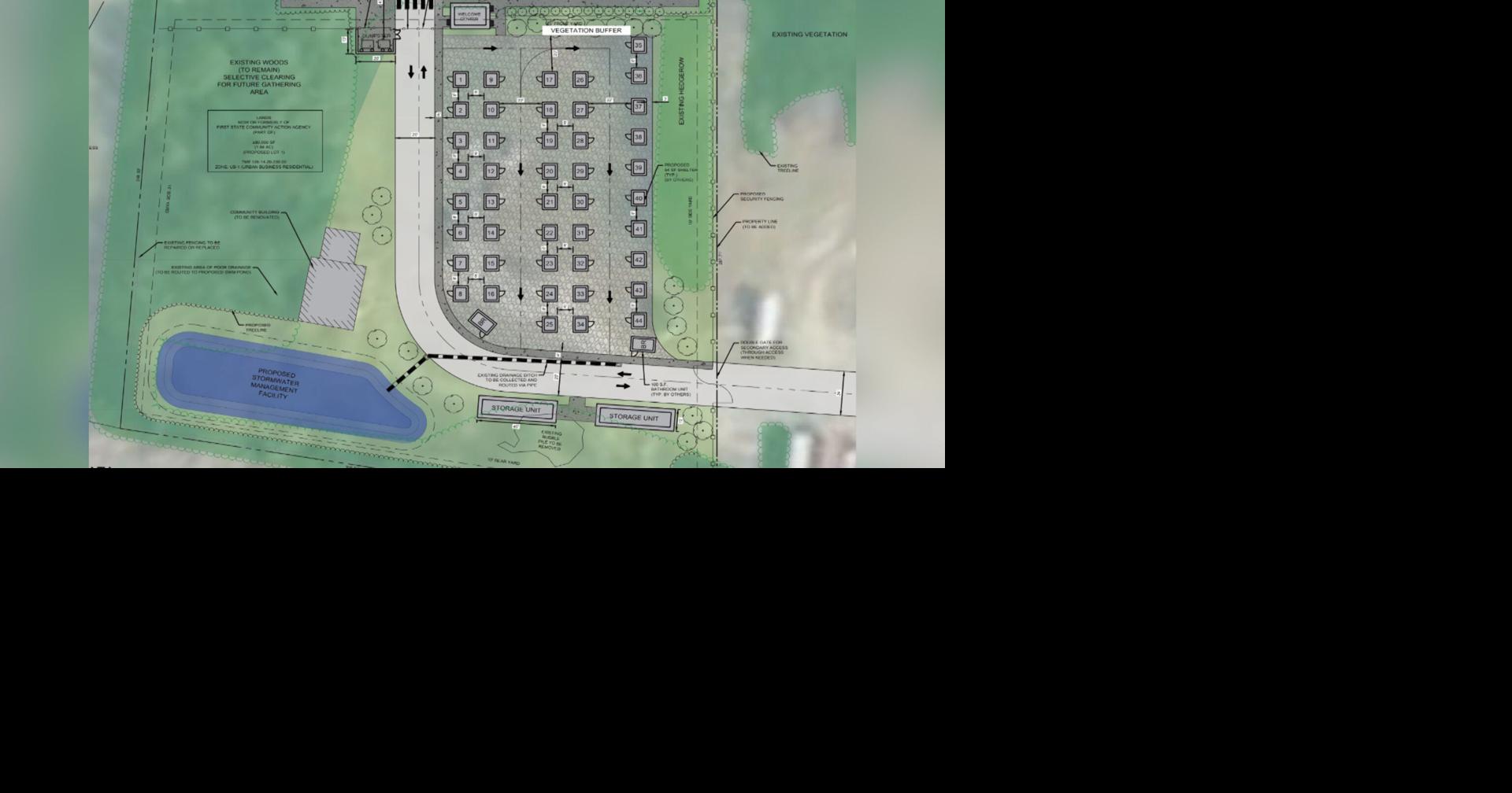 The Springboard Collaborative & First State Community Action Agency ...