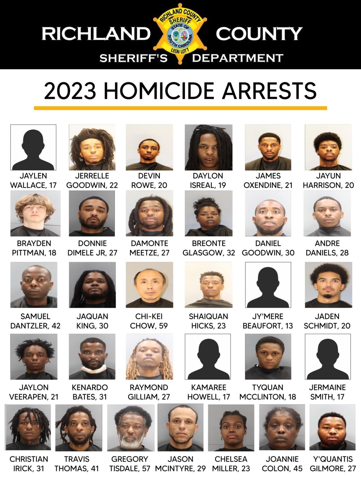 Sheriff Lott gives "state of the county" crime report | Communities ...